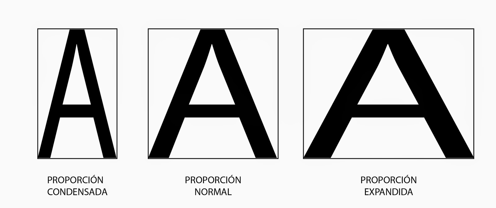 EDUCACIÓN ARTISTICA - PROF. MALENA CUSUMANO: TP N°3: TIPOGRAFÍAS ...