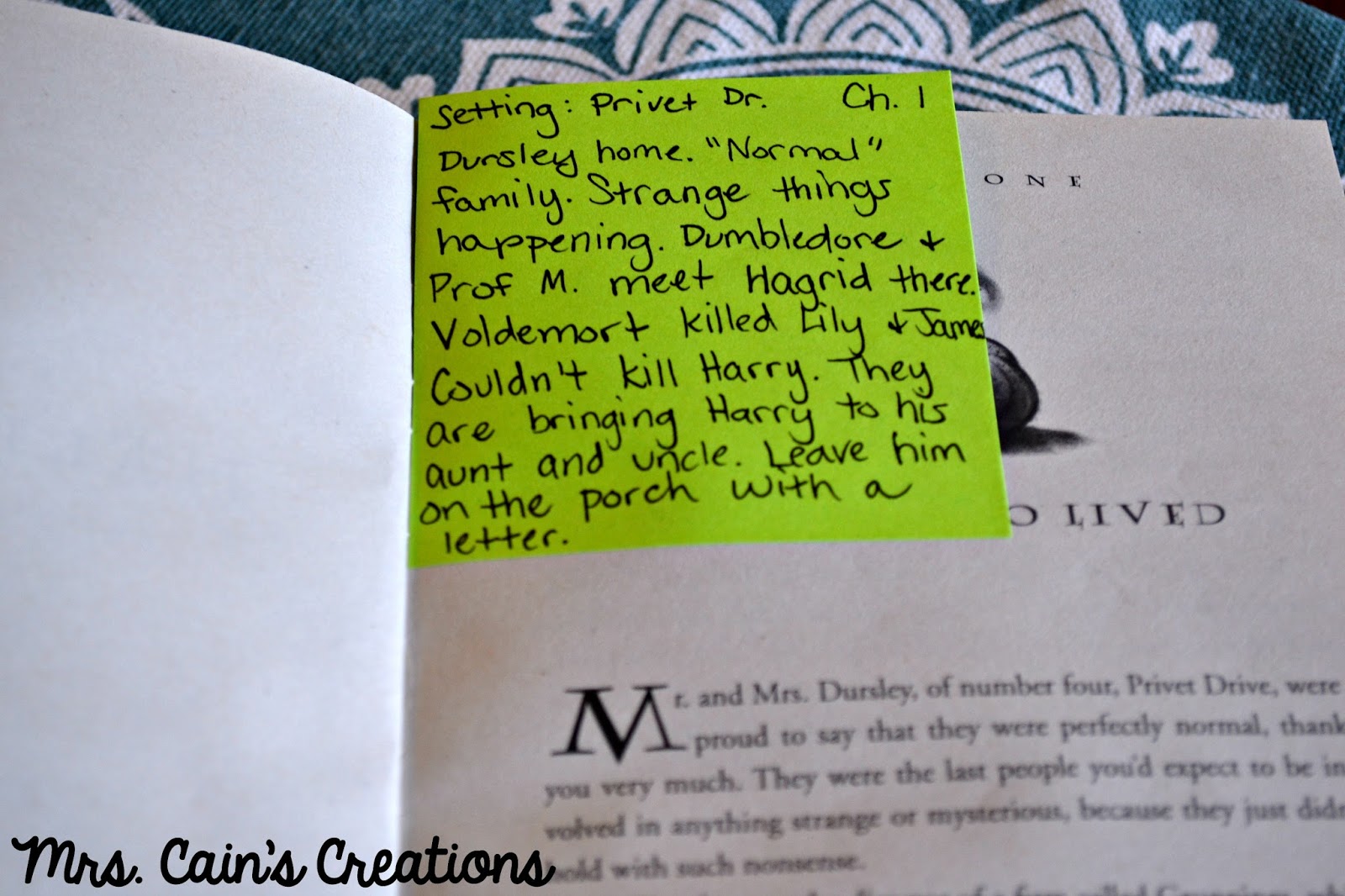 Mrs. Cain's Creations: Sticky Note Summaries...A Reading Strategy ...