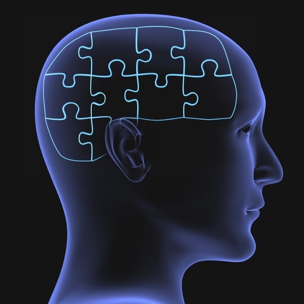 Psychosomatic Disorders | Healthy Living Tips