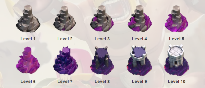 Wizard Tower tháp ma thuật trong clash of clans | Clash of Clans Việt