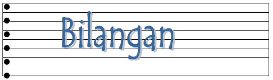 Jenis-jenis Bilangan | Blog-nya Olahraga