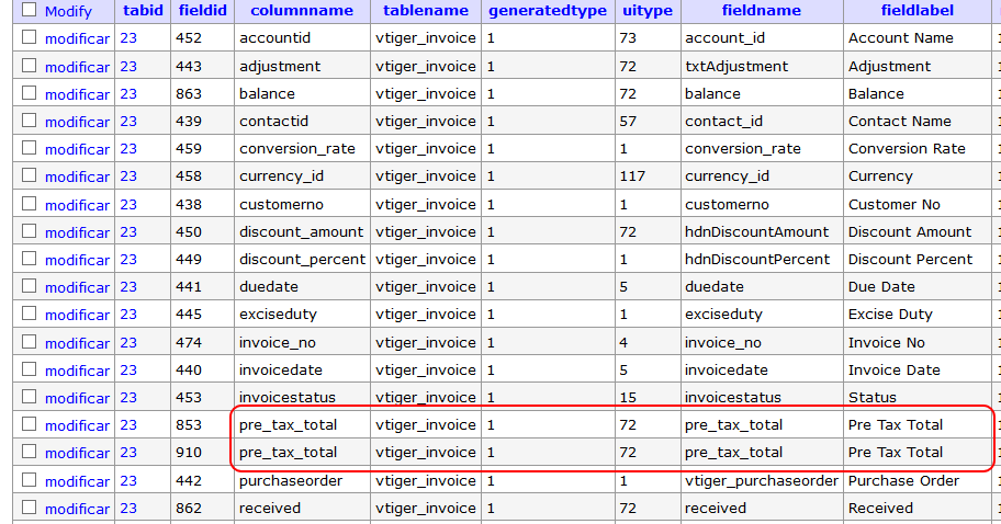 Coding All - Programando todo Coding All - Programando todo