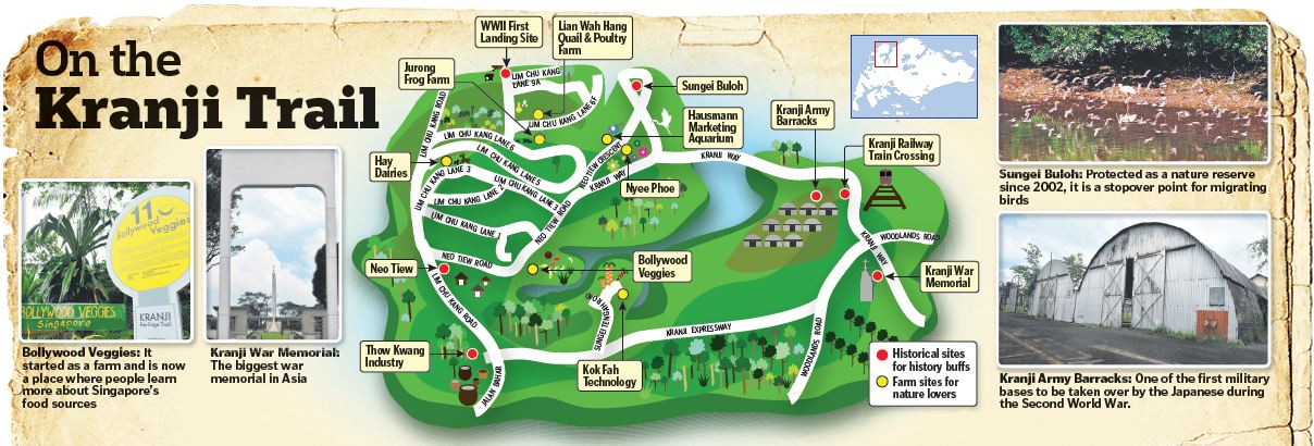 wildsingapore news: Kranji Heritage Trail launched