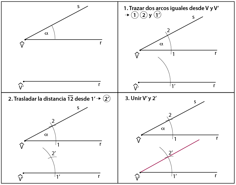 El Plano Infinito: ÁNGULOS