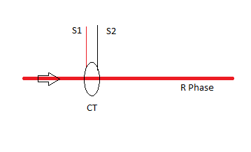 HOW TO CHECK A CURRENT TRANSFORMER?