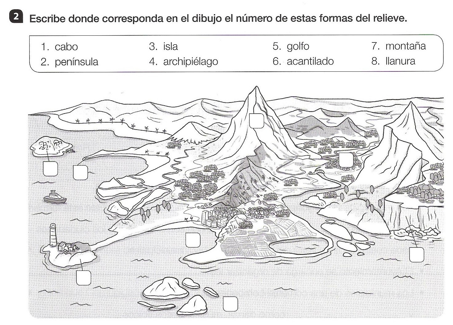 Sociales 3º - Colegio Andrés Segovia: TEMA 5: El relieve de España