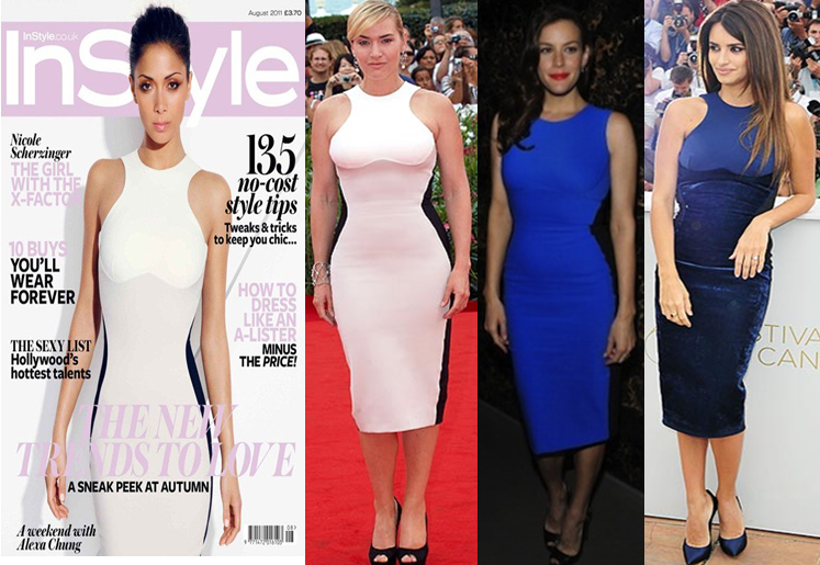 Celebrities with an hourglass figure, cure tendonitis in foot