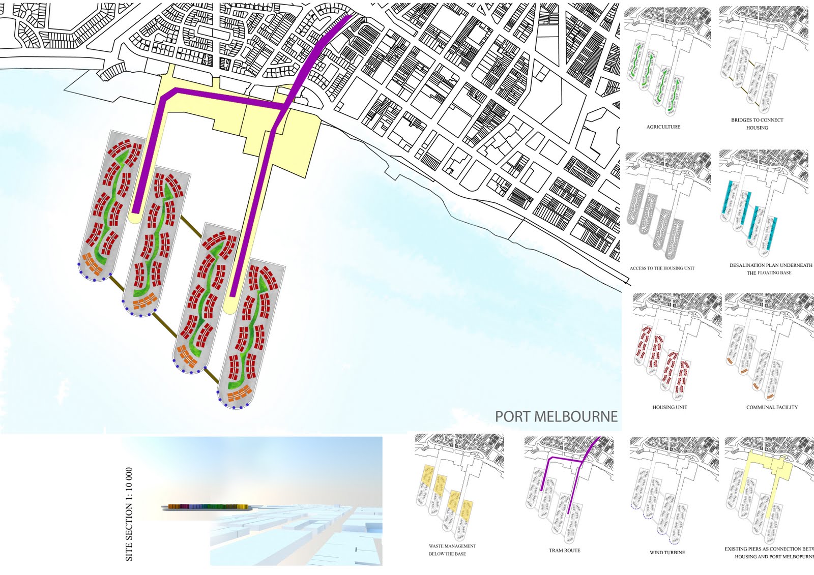 Radical Subtopias: Fu - Master Plan
