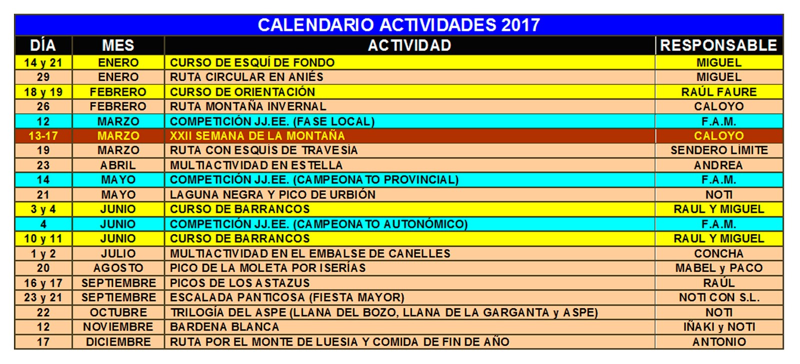 Calendario Trimestral 2024 En Word Excel Y Pdf Calendarpedia Cloud