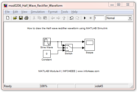 How To Draw The Half Wave Rectifier Waveform Using MATLAB Simulink - INFO4EEE