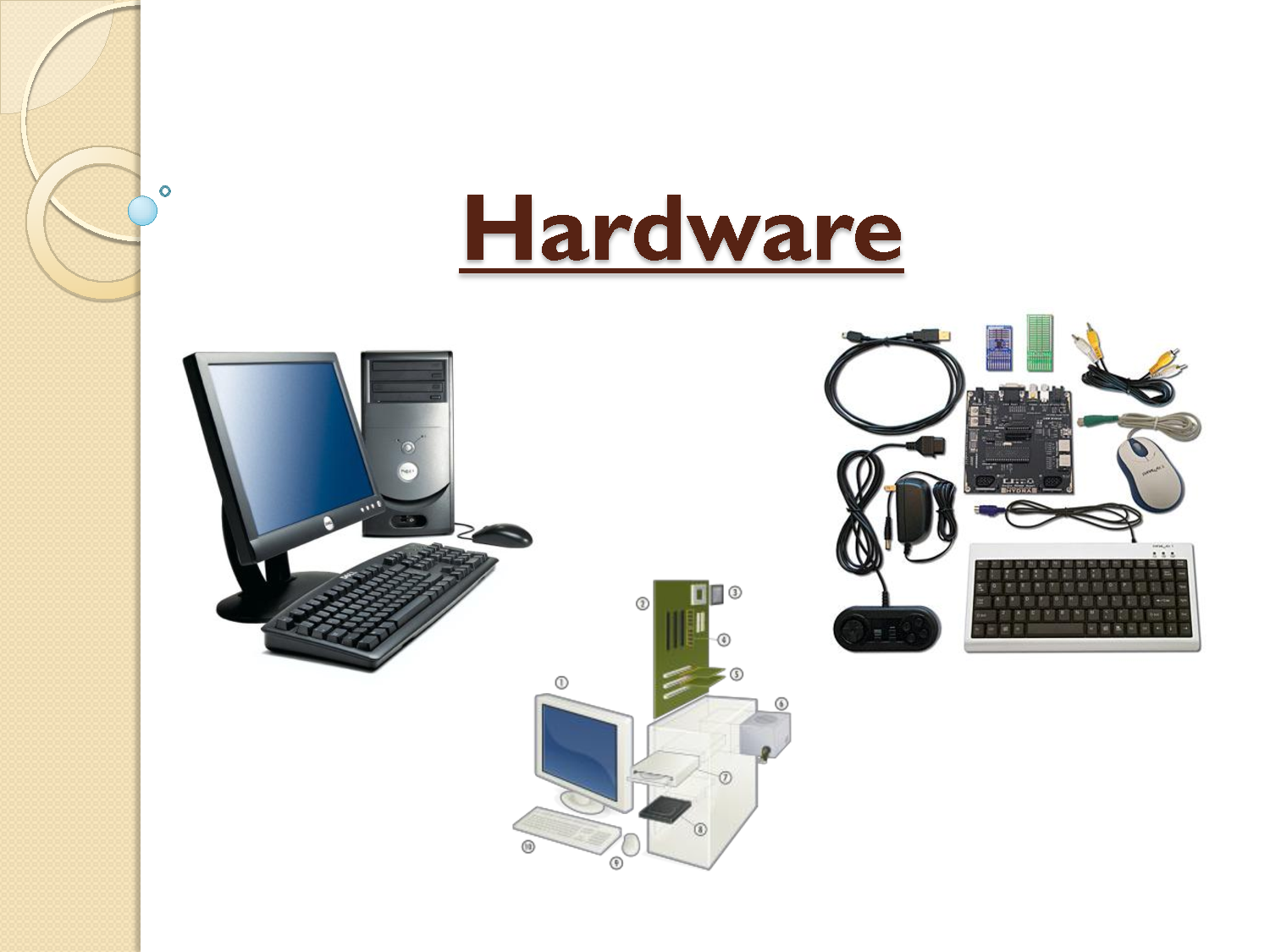 Pengertian Hardware, Software, dan Brainware ~ MOCHAMMAD ZAKKY M.