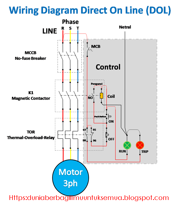 Rangkaian Auto Star-Delta dan DOL dan Perhitungan Circuit Breaker Pada ...