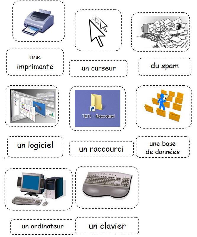 Le Cahier de Français: VOCABULAIRE: L'INFORMATIQUE
