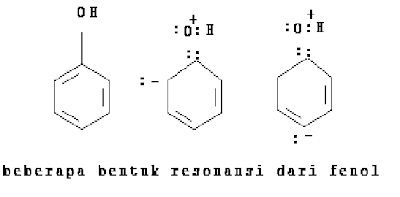 Kimia Organik II: UTS KIMIA ORGANIK II