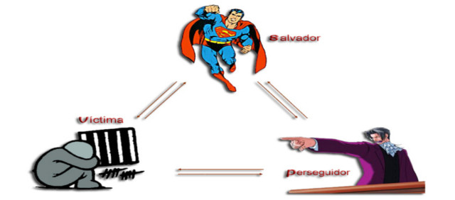 Principios Divinos: “PROBLEMA DE FAMILIA”