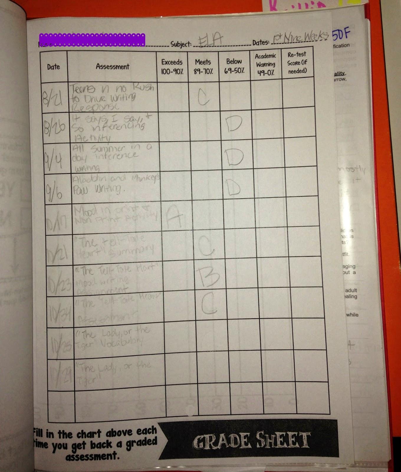 The Creative Classroom: Student Goal Setting and Data Tracking ...