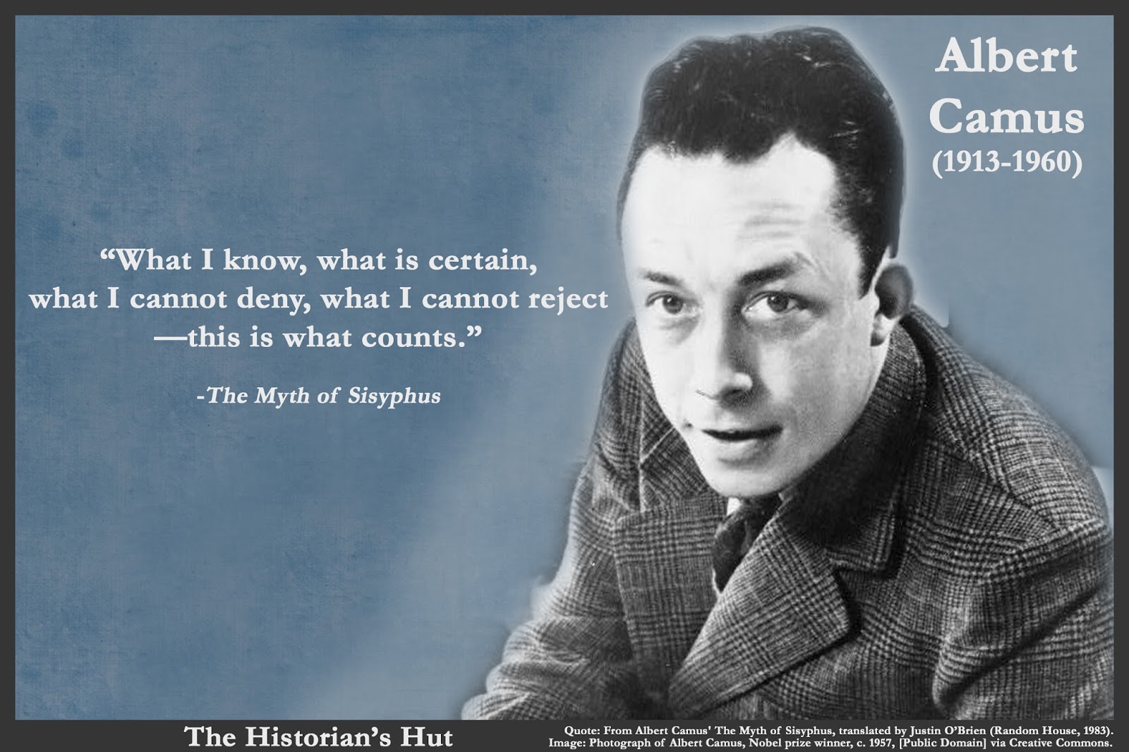 Albert Camus Birthday Quotes