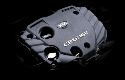 Diesel Engines: CRDI Technology