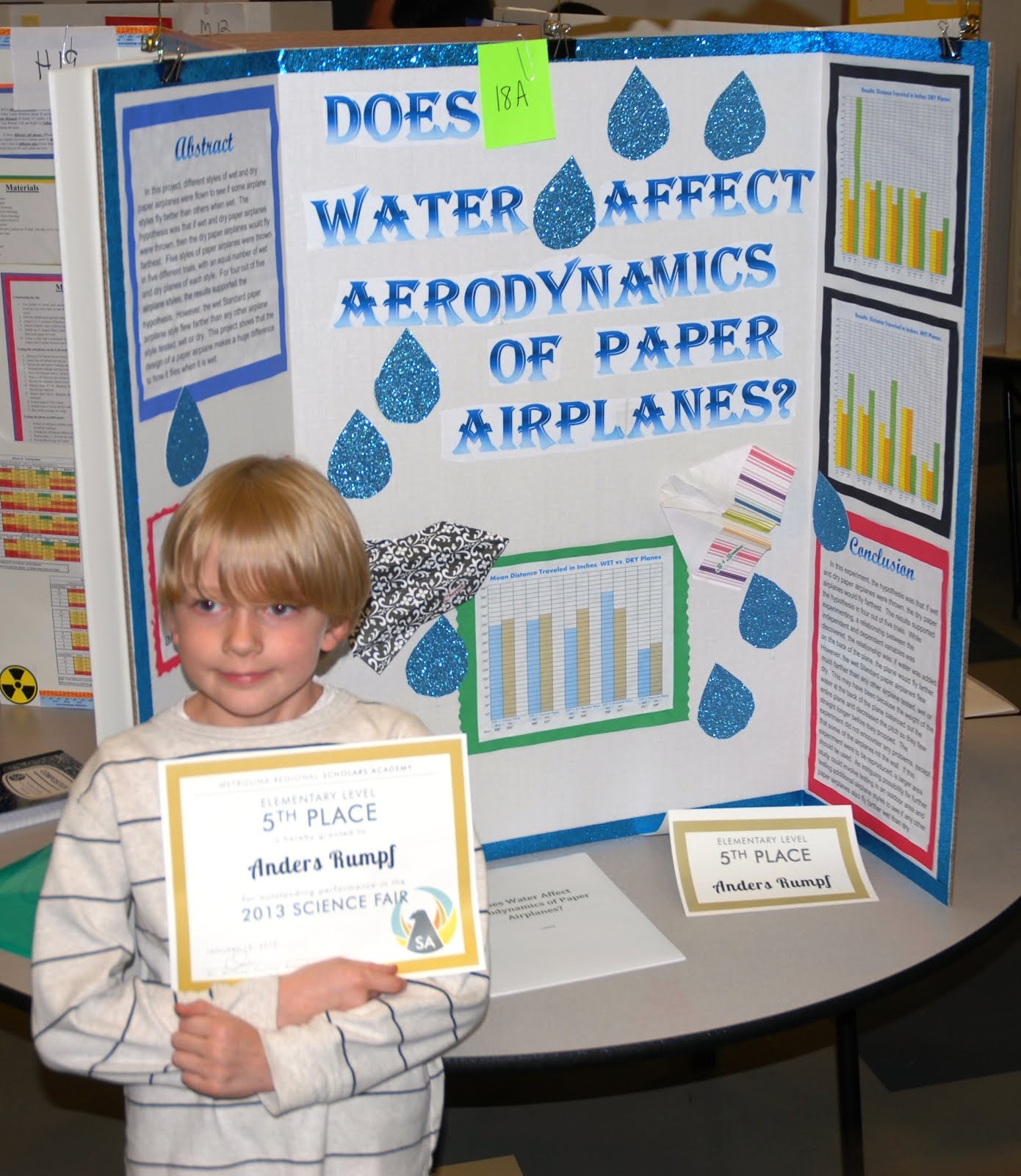 6th Grade Science Fair Boards