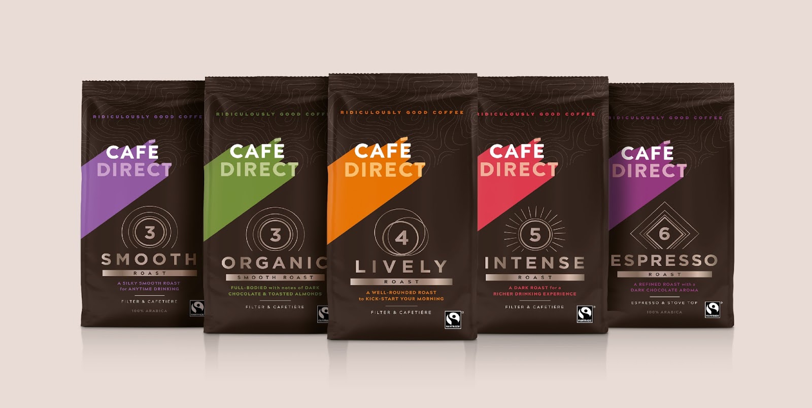 Cafédirect – Ridiculously Good Coffee – Packaging Of The World