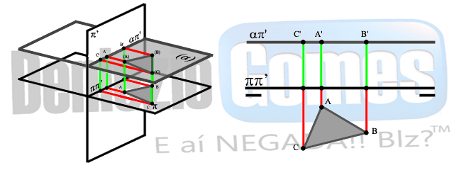 Geometria Descritiva - Plano Horizontal. ~ Deniezio Gomes