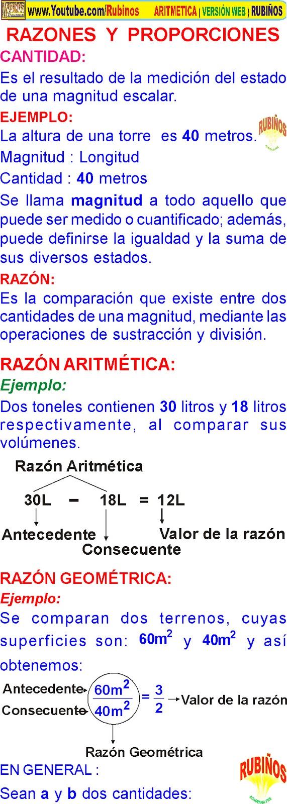 RAZONES Y PROPORCIONES PROBLEMAS RESUELTOS