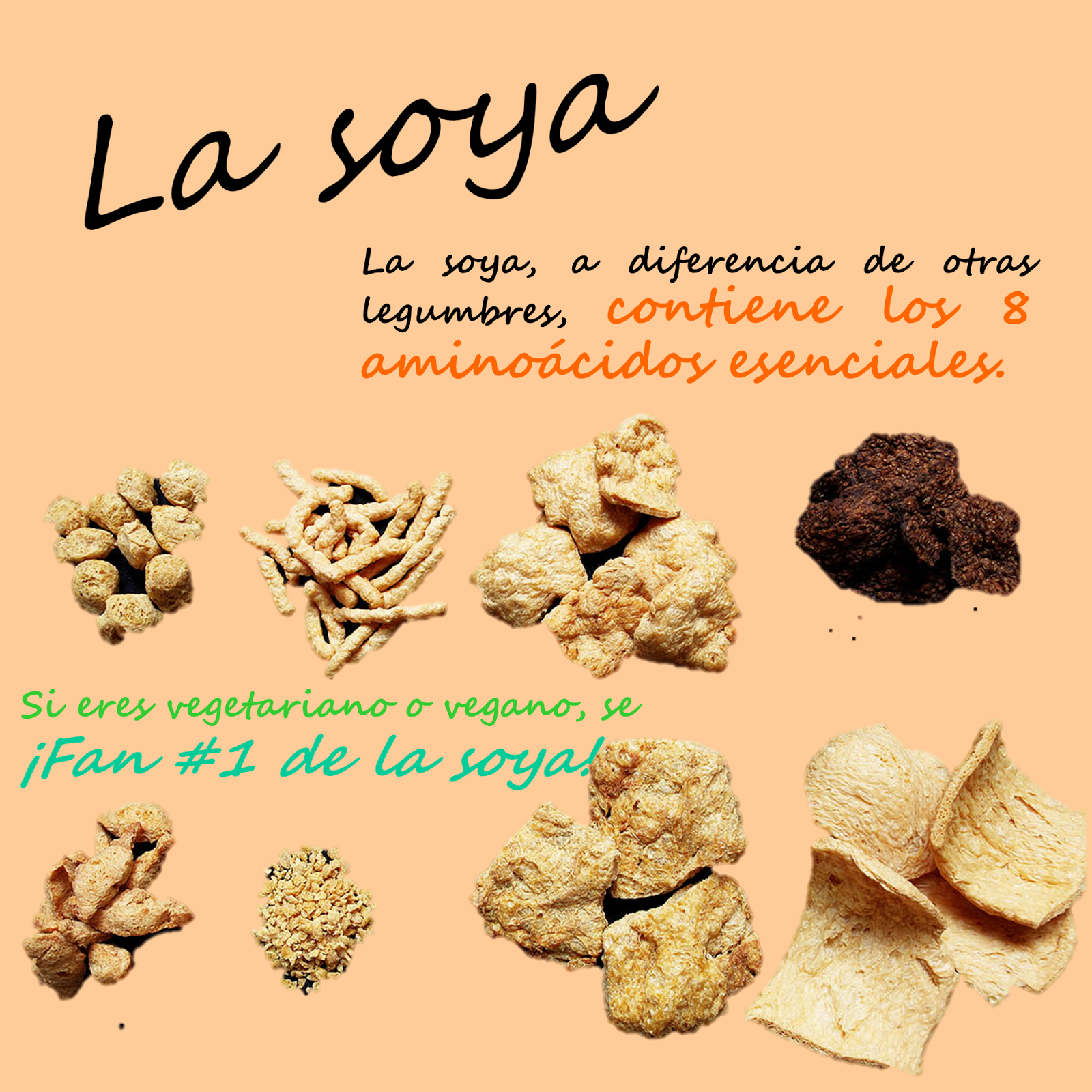 Alimentación y deporte: La soya
