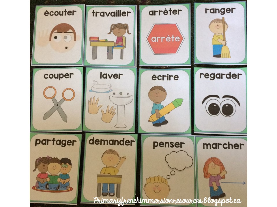 Visual aids and posters for verbs! - Primary French Immersion Resources