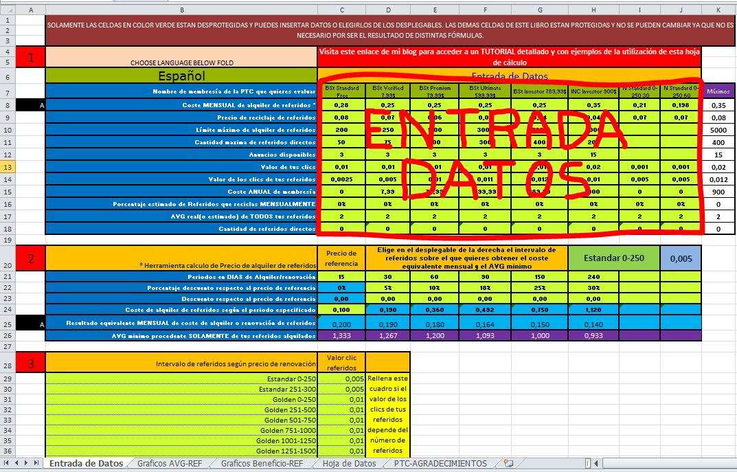 Dinerillo a tu bolsillo: Calcula AVG y beneficios de tus PTCs
