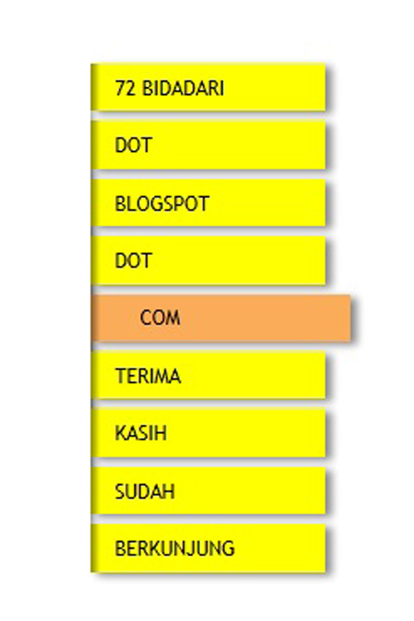 Membuat Tab Menu Menggunakan CSS3 Di Blog - Wagz - Hot Girls ...