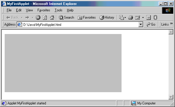 Steps to Create Java Applet