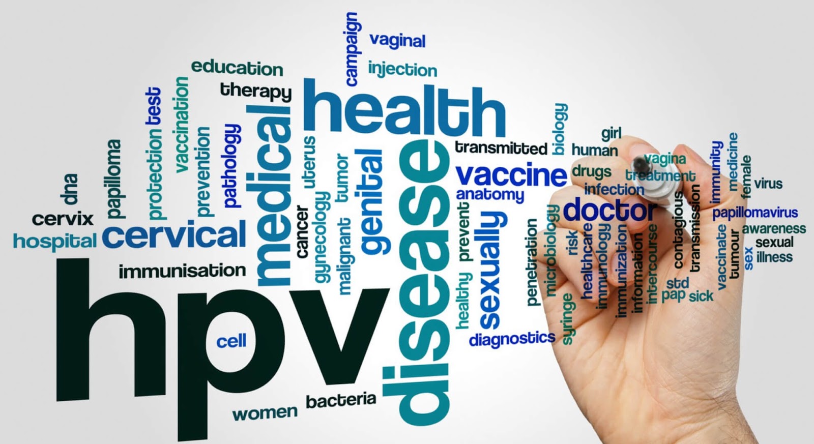 Viral diseases Tips: Human Papillomavirus: Classification and Causes