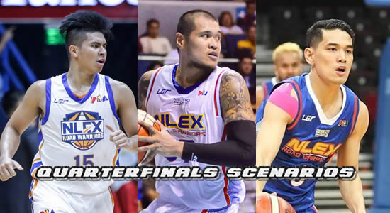 List of Scenarios for NLEX in the Quarterfinals 2018 PBA Philippine Cup