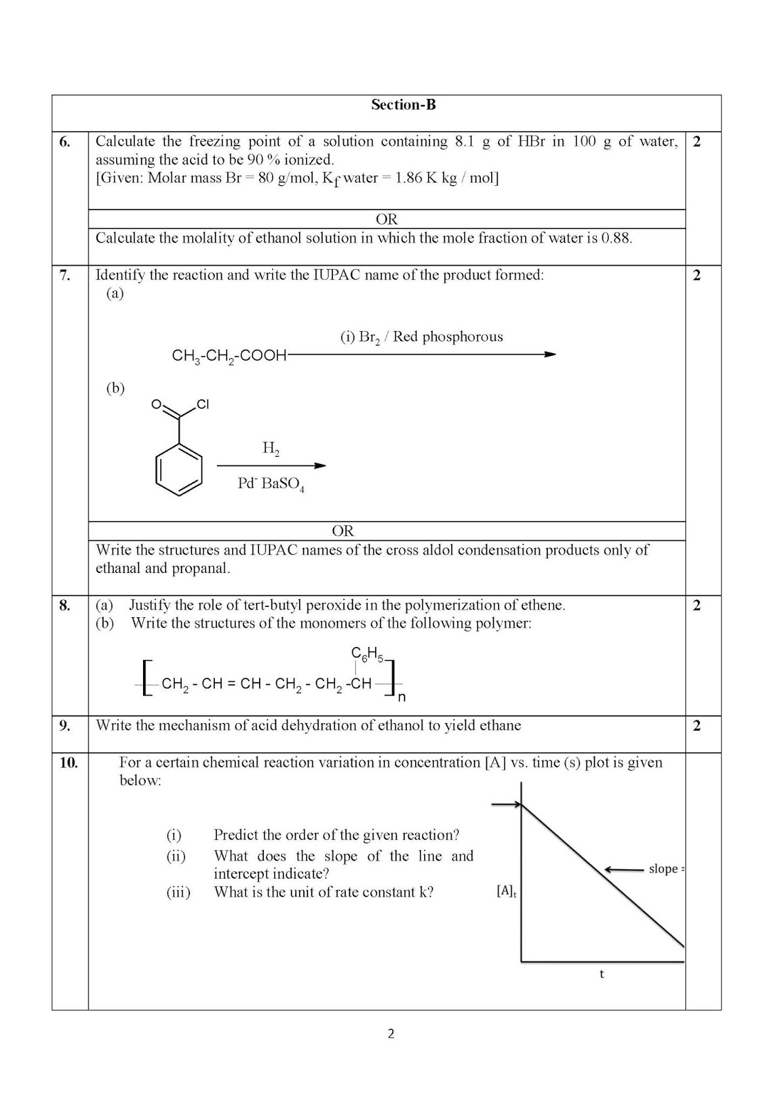 SCIENCE4all: CLASS XII CHEMISTRY CBSE New Pattern Sample Paper 2018–2019