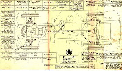 Red 1951 MG TD in Berkshire UK