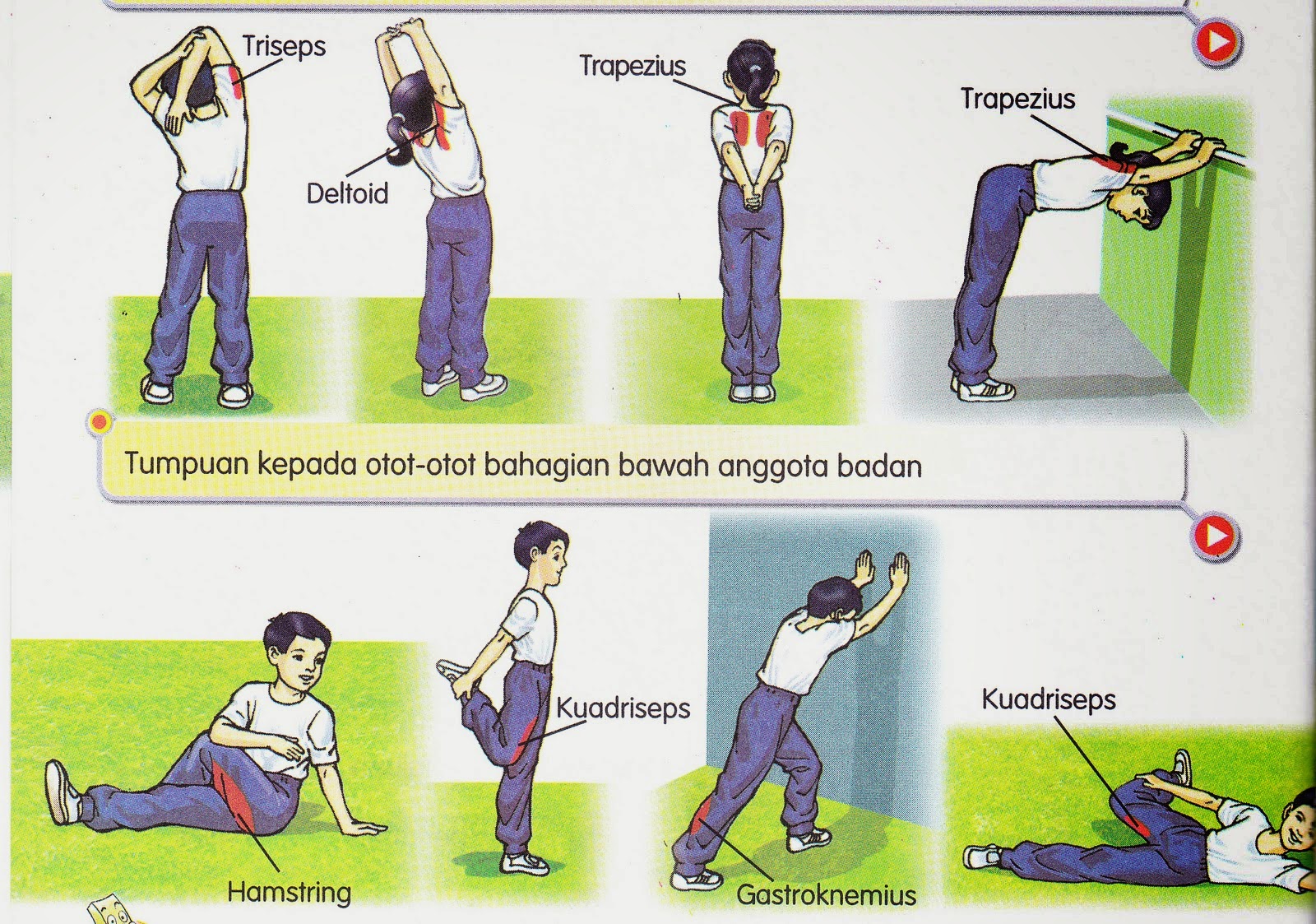 4 Teknik, 5 Tips & 8 Petua Berjalan: Baca Hanya Bagi yang Serius Nak ...