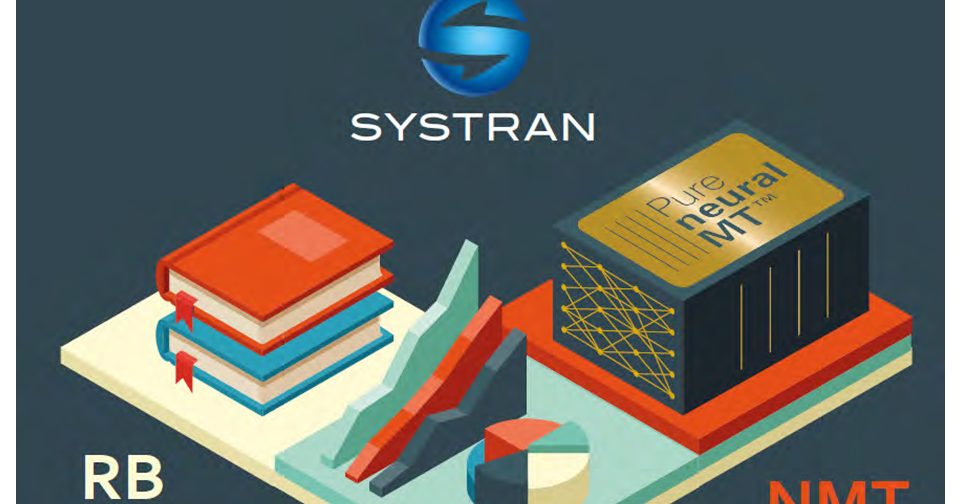 eMpTy Pages: SYSTRAN’s Continuing Neural MT Evolution