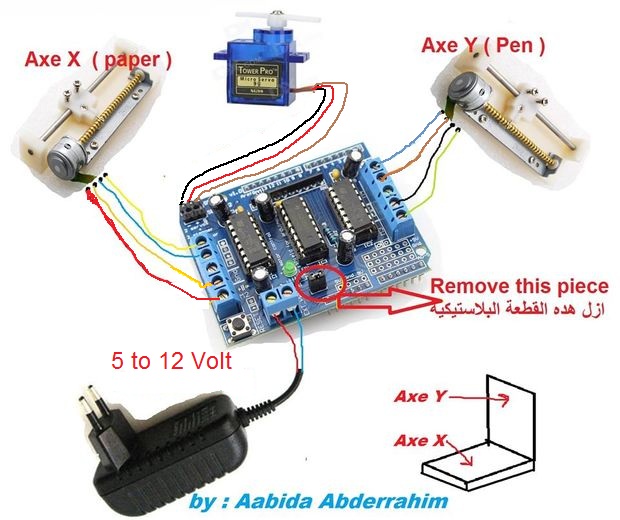 Mini Cnc Machine Arduino Based And Adafruit Driver Motor L293d V1 And 2