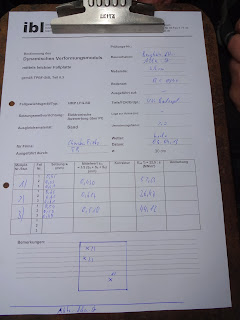 Neues zum Hausbau von Eva und Carsten: Der dynamische ...