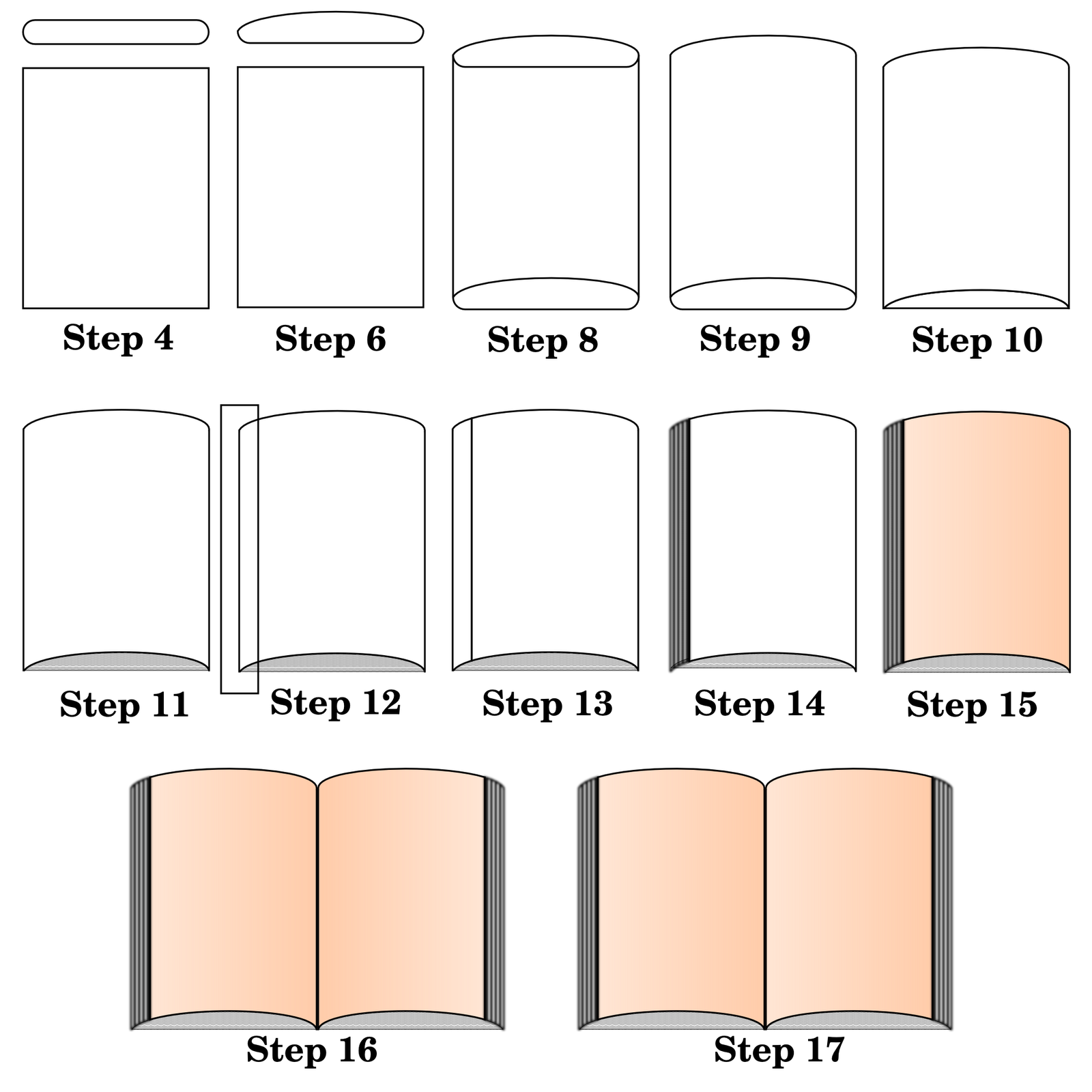 Inkscape Cookery Book
