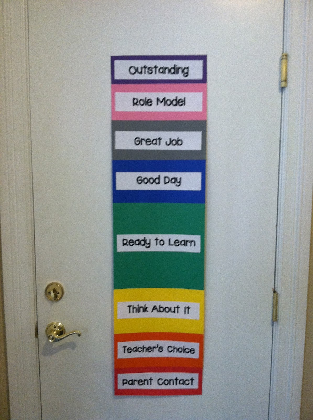 Team J's Second Grade Fun: New Clip Chart!