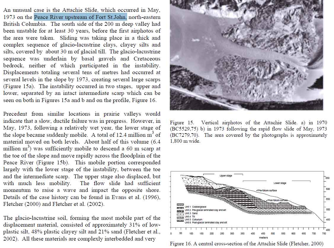 Blog Borg Collective: There's a history of the Peace River's clay and ...