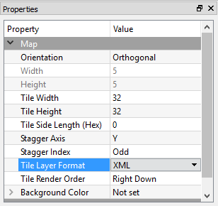 James Unity tutorials: Tile Map XML Tutorial Tiled Maps