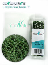 French Model Railway: Chemical Metal and Ceramics