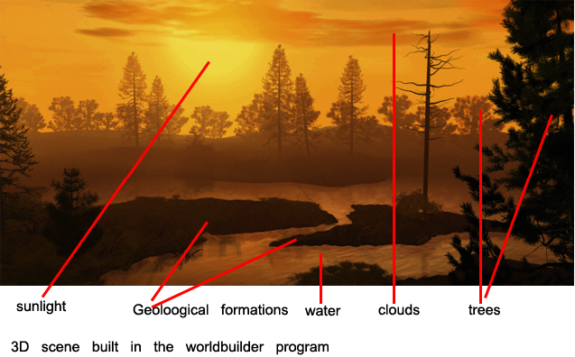 Victoria's interactive media experience: Applications/Uses of 3D ...