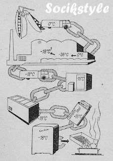 SOCÍK STYLE-Ostalgia
