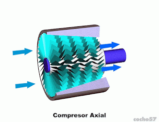 TIPOS DE COMPRESORES