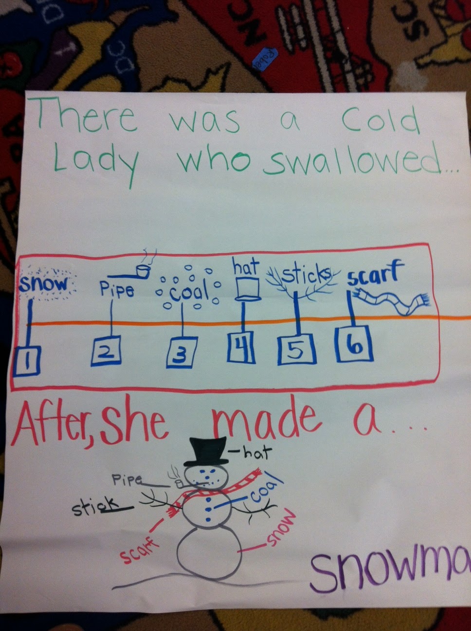 Live, Laugh, Love....TEACH!