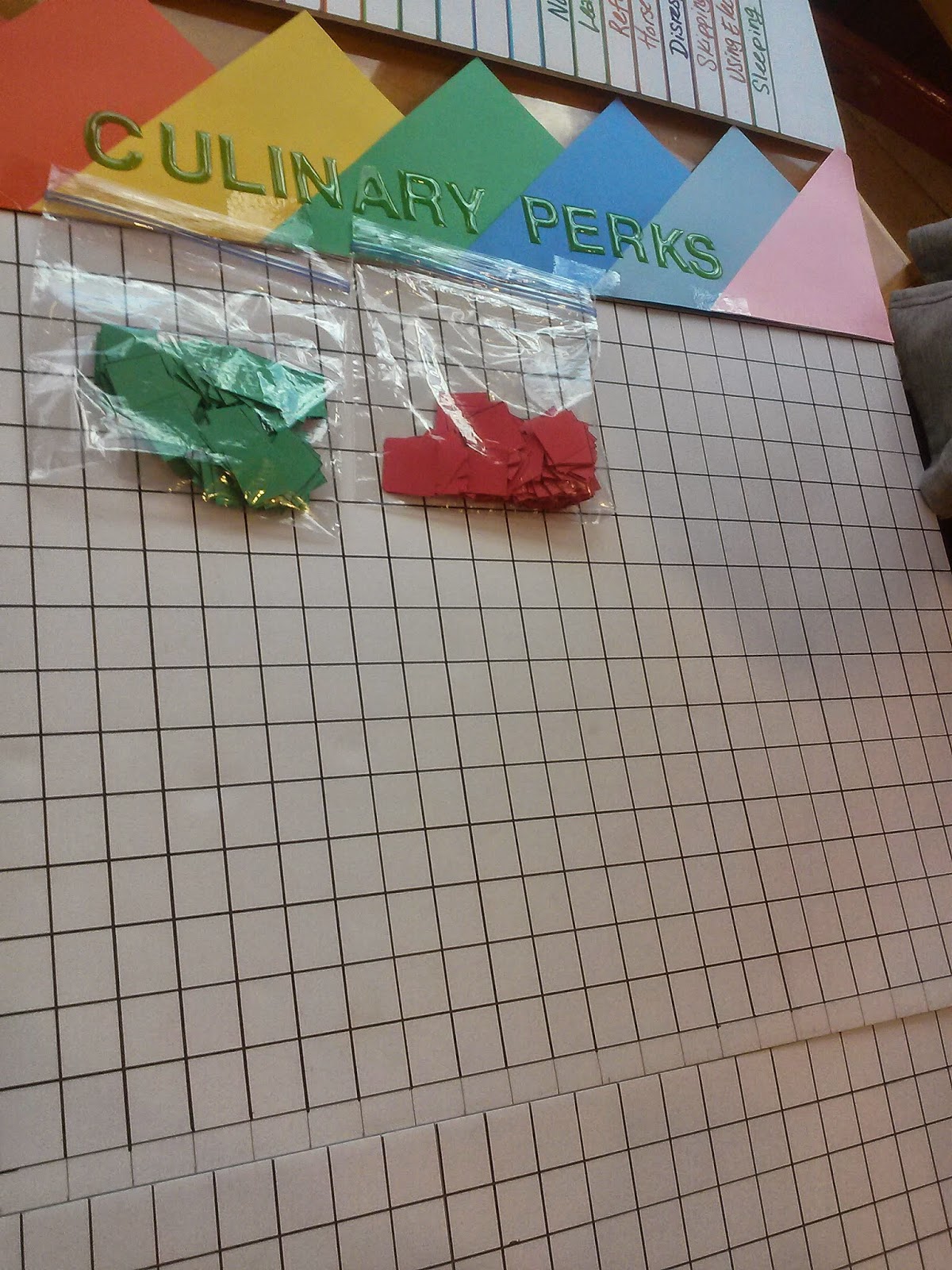 Counseling Resources: Masters to Licensure: Point system for Classroom ...