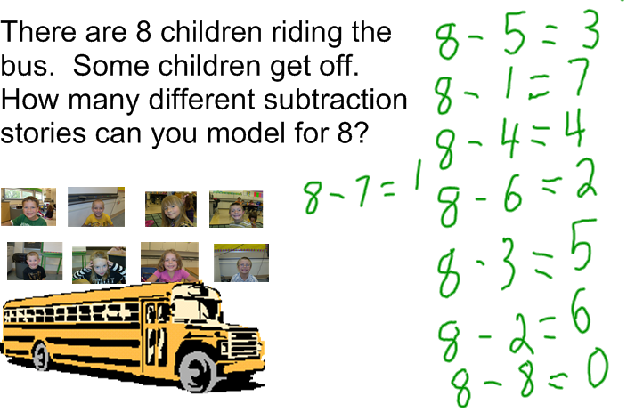 Ms. Mortenson's Grade 1.2: Subtraction Stories